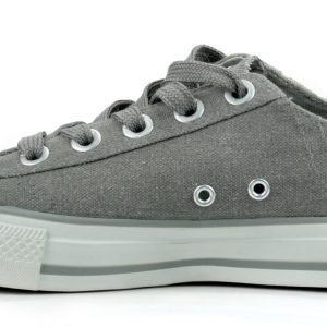 Foxing tape for Shoes - Shoemakers Academy