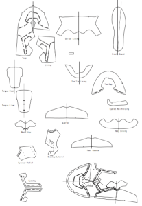 Shoe Designers Specification Pack: For Download | Shoemakers Academy