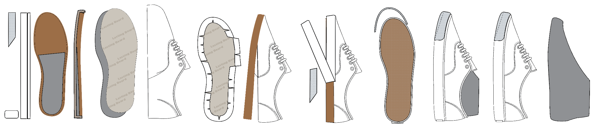 How Vans Shoes are Made: Vulcanized Construction | Shoemakers Academy