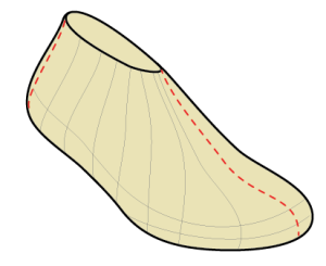 How to Make a Shoe Pattern | Shoemakers Academy