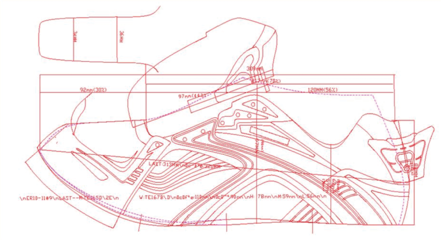 What is a Shoe Pattern | Shoemakers Academy