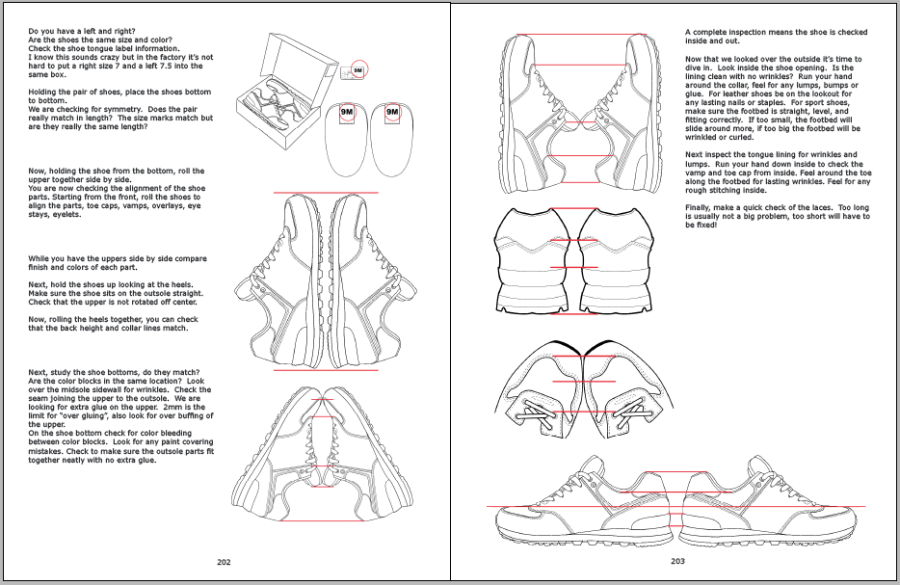 Shoe Quality Inspections: How to Inspect a Shoe