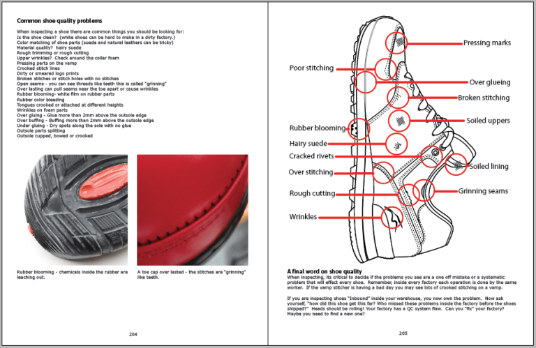 Shoe Quality Inspections: How to Inspect a Shoe