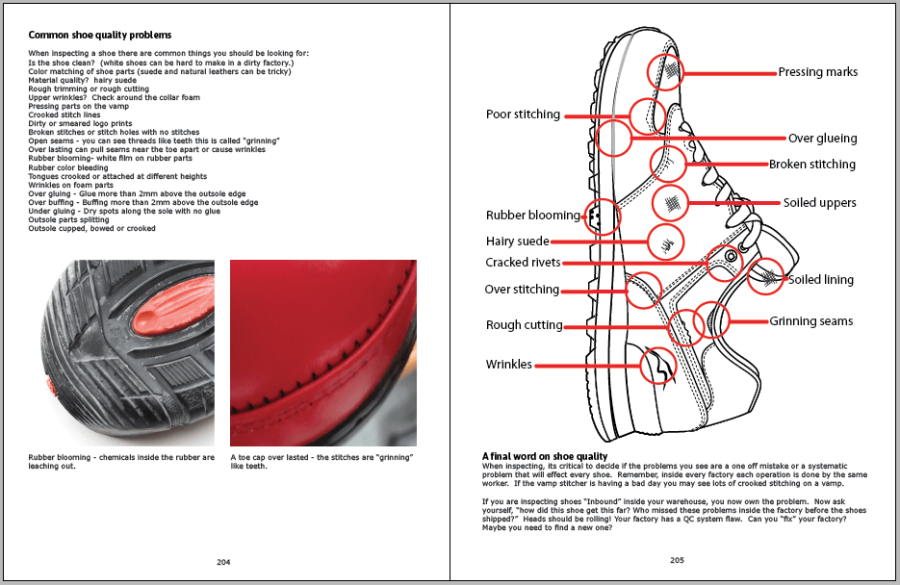 Shoe Quality Inspections: How to Inspect a Shoe