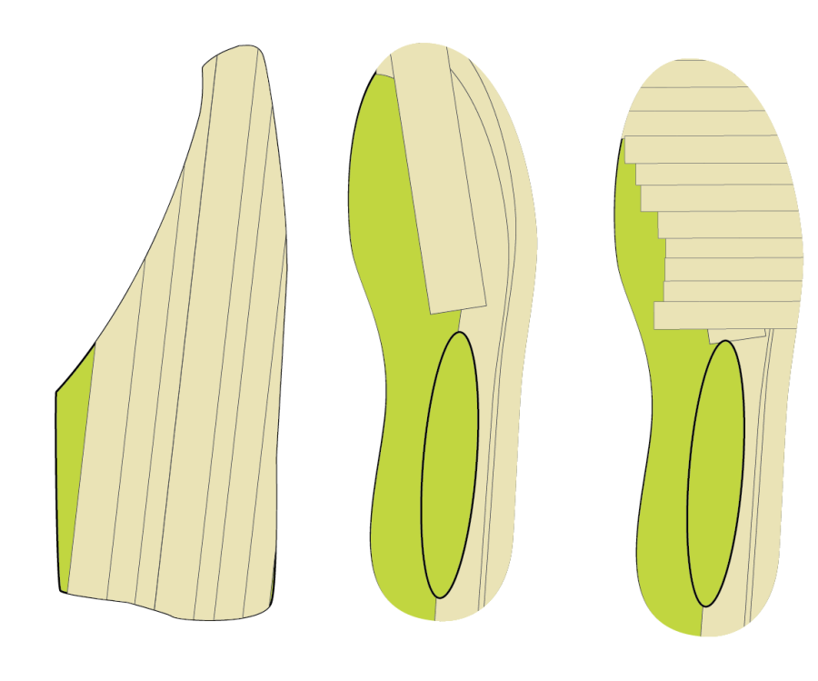 How to Make a Shoe Pattern | Shoemakers Academy