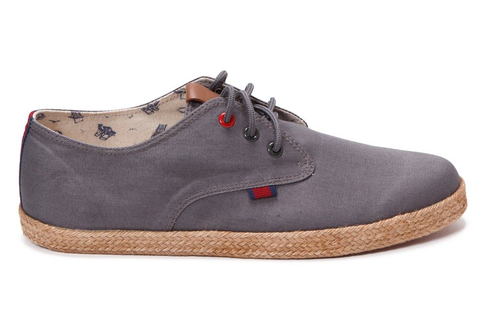 Is my shoe design ready for production? | Shoemakers Academy