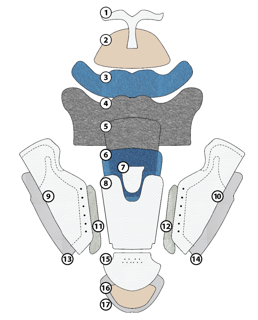 Pattern - Shoemakers Academy