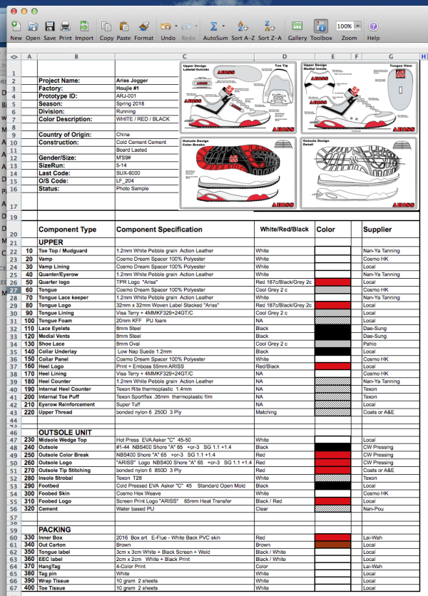 Shoe Designers Specification Pack: For Download | Shoemakers Academy