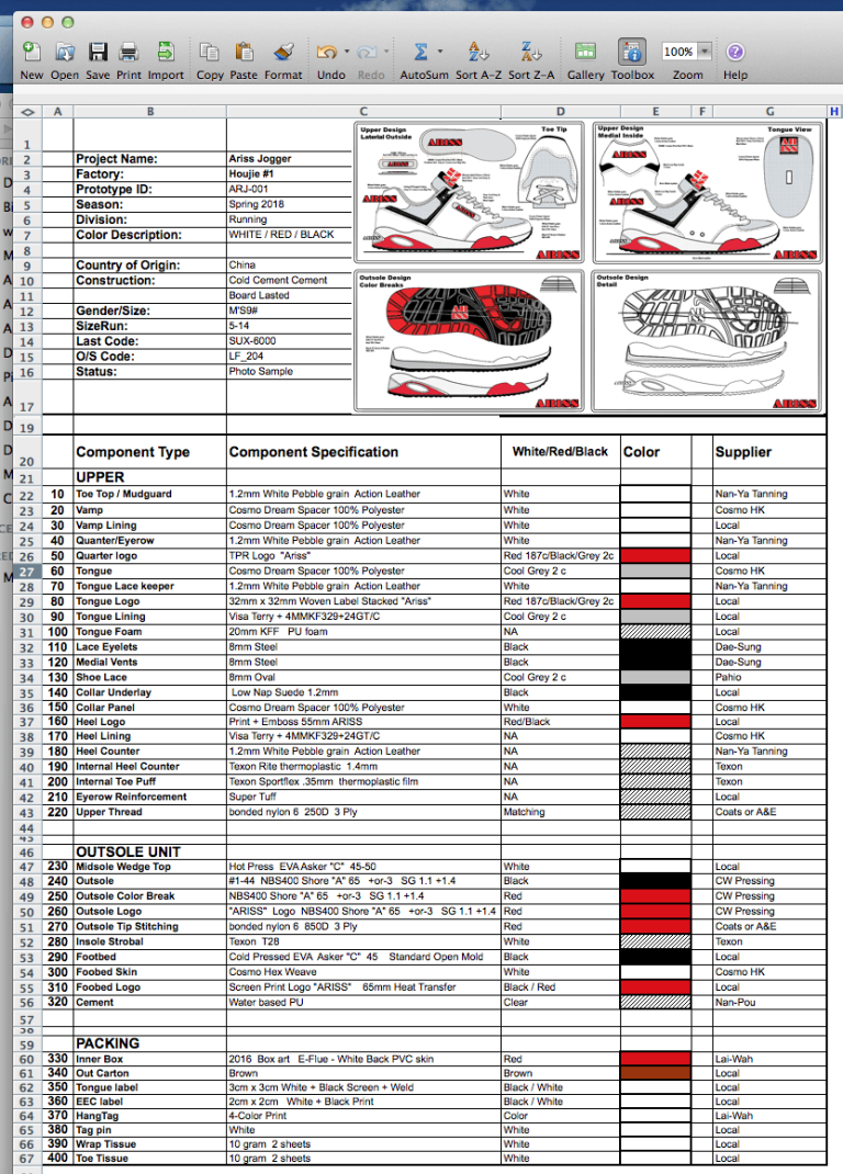 Shoe Designers Specification Pack: For Download | Shoemakers Academy