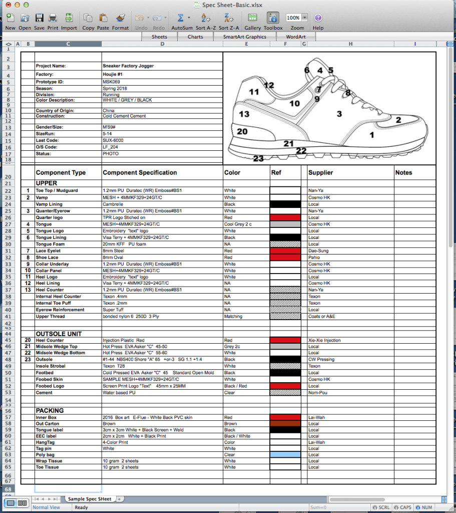 How to make a shoe production specification sheet