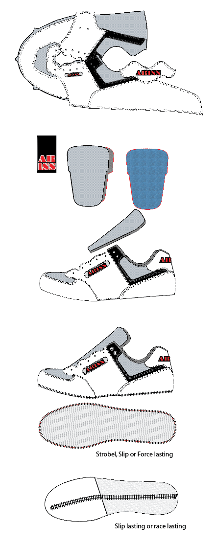 How a Running Shoe is Made | Shoemakers Academy