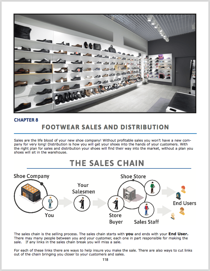 How to Start Your Own Shoe Company! - How Shoes are Made