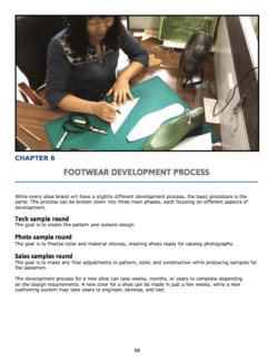 Can I start a shoe company? | Shoemakers Academy