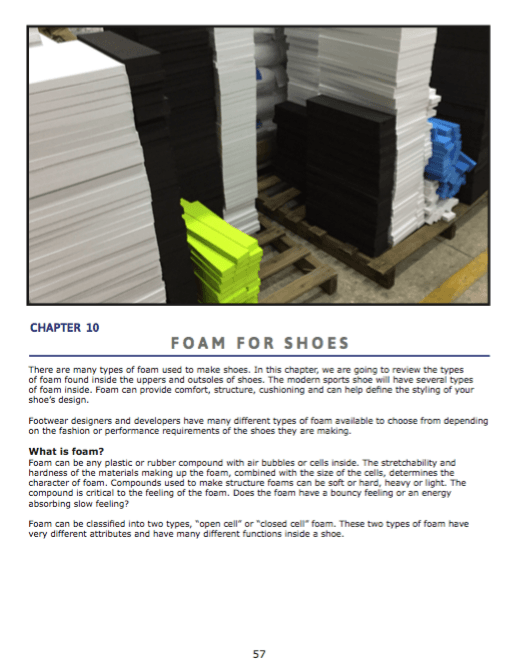 The Shoe Material Design Guide - Materials for Sneakers