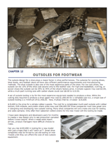 The Shoe Material Design Guide - Materials for Sneakers