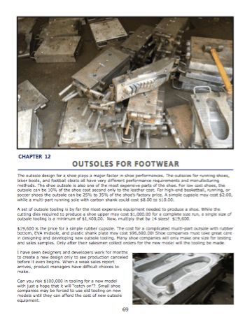 The Shoe Material Design Guide - Materials for Sneakers