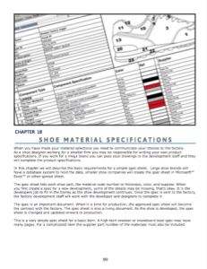 The Shoe Material Design Guide - Materials for Sneakers