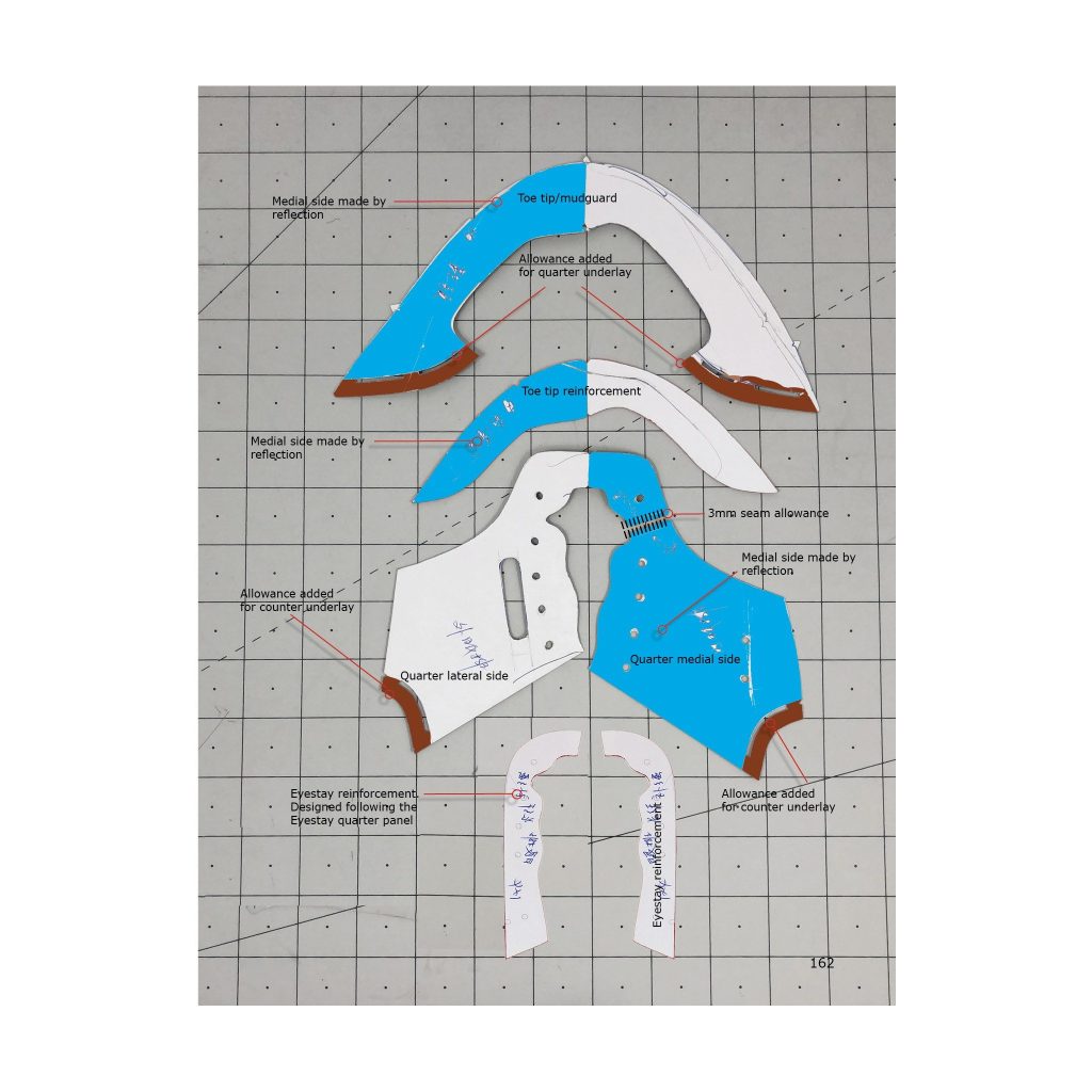 Shoe Pattern Making Kit with Last! In Stock |Shoemakers Academy