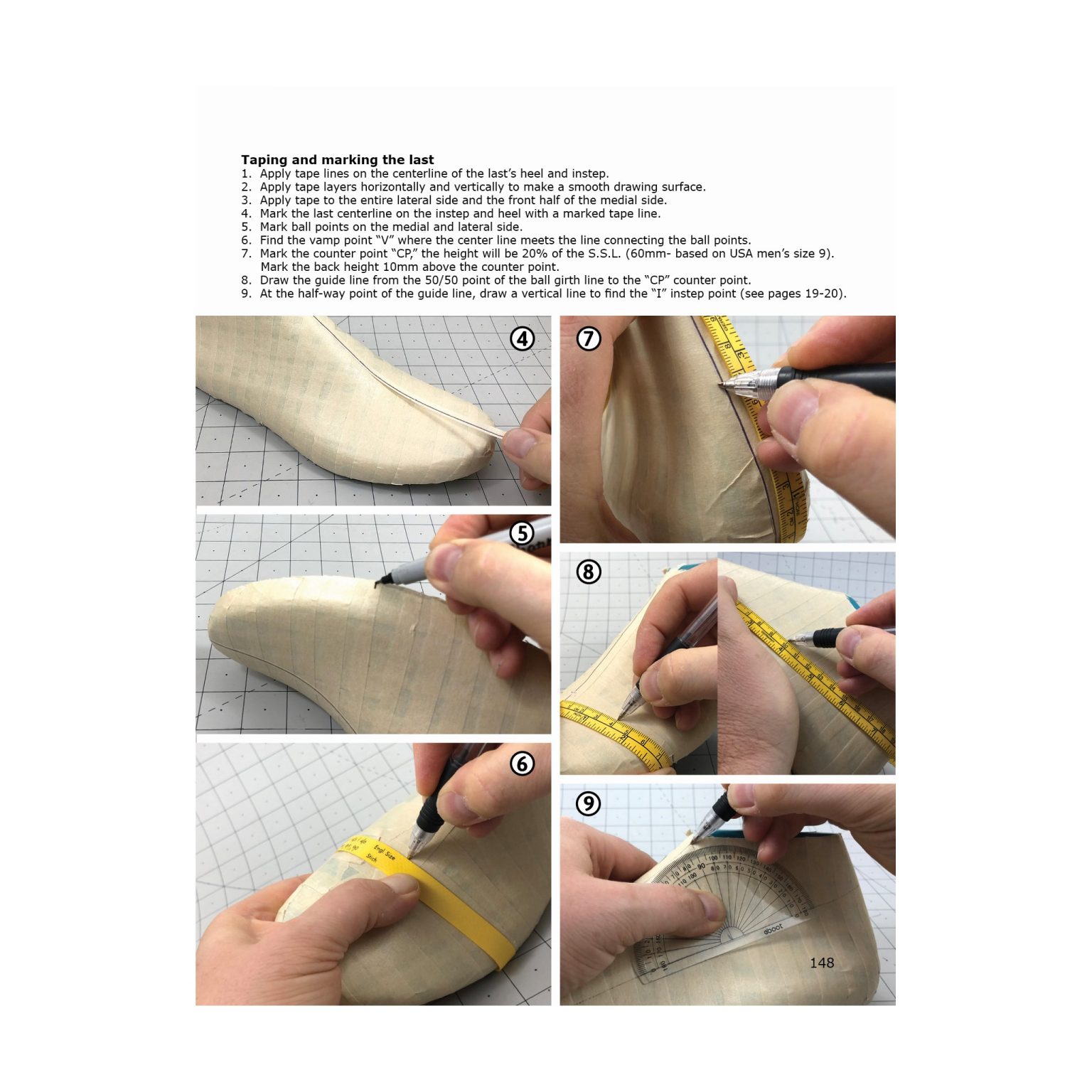 Shoe Pattern Making Kit with Last! In Stock |Shoemakers Academy