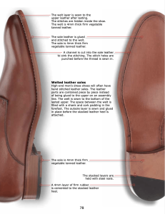 Outsole design Outsole Design For Footwear - Shoemakers Academy