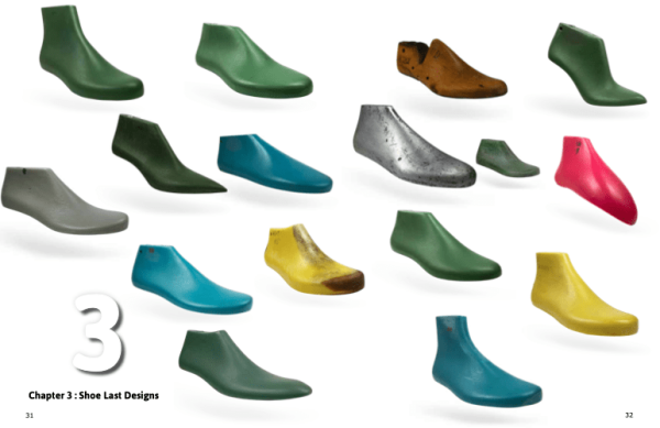 What is a Shoe Last? | Shoemakers Academy