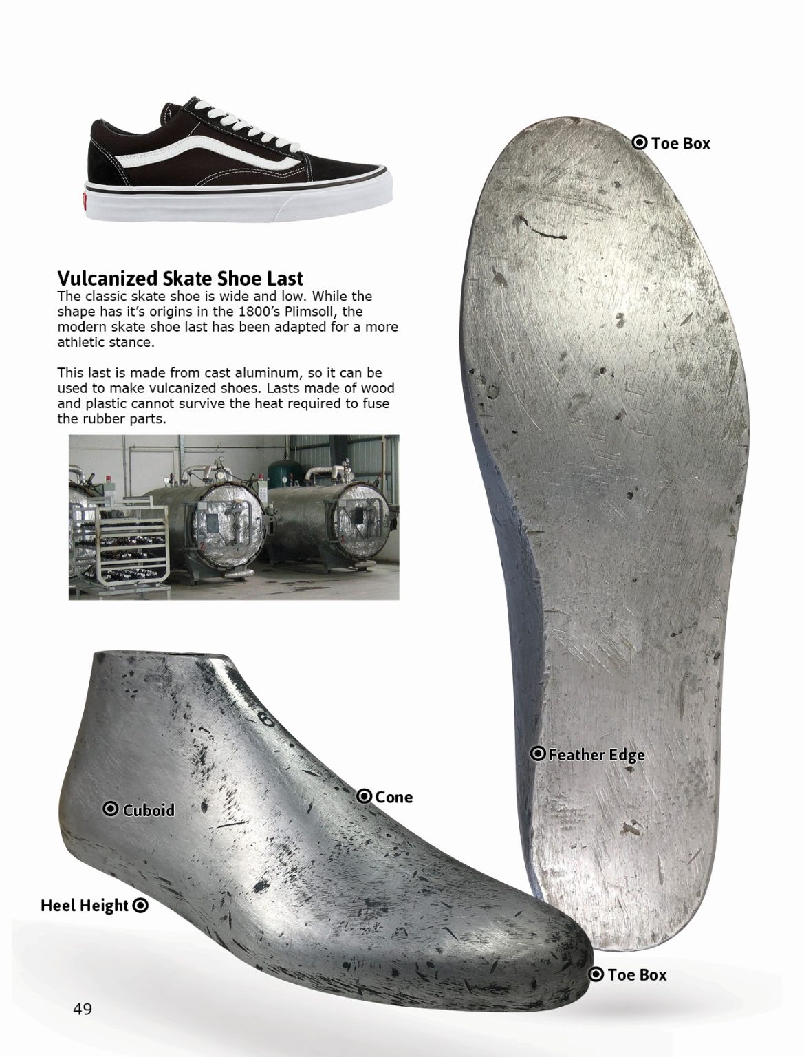 What is a Shoe Last? | Shoemakers Academy
