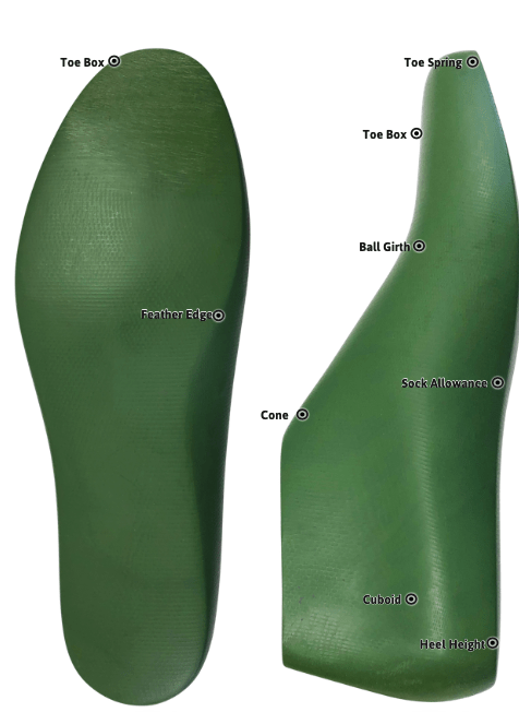 Designing Running Shoe Lasts | Shoemakers Academy