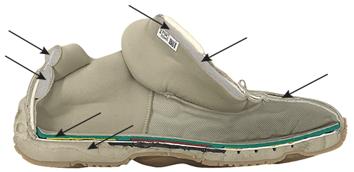 How to Select Footwear Materials - Shoe Designers Guide