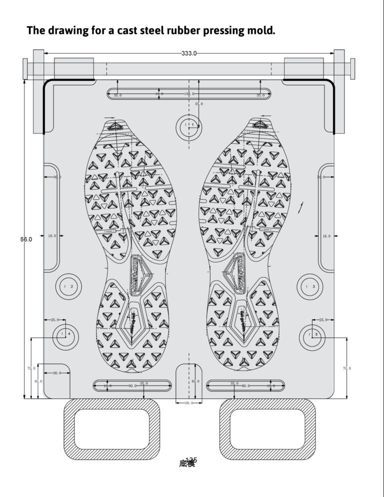 Footwear Tooling Design and Development - Shoemakers Academy
