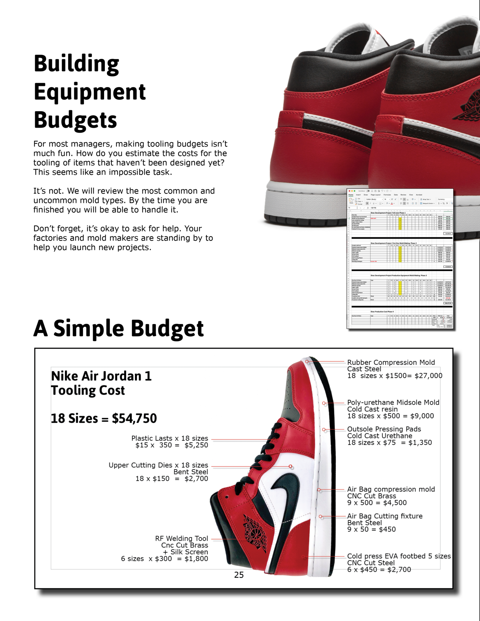 Footwear Tooling Design and Development - Shoemakers Academy