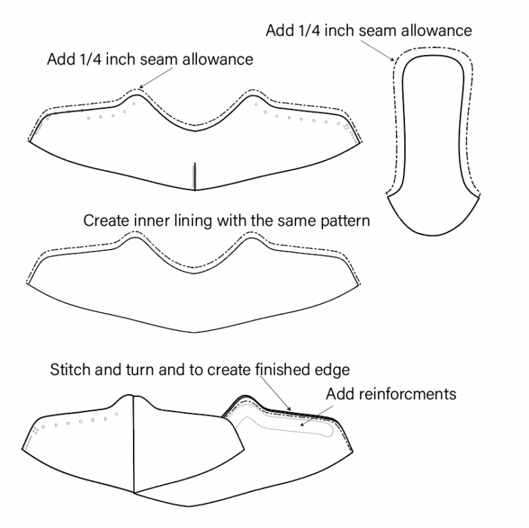 How to Make Quilted Sneakers at Home: A Complete DIY Guide | Shoemakers ...