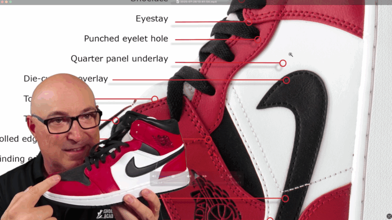 Shoe Anatomy 101: Every Part of a Shoe Explained with Diagrams ...