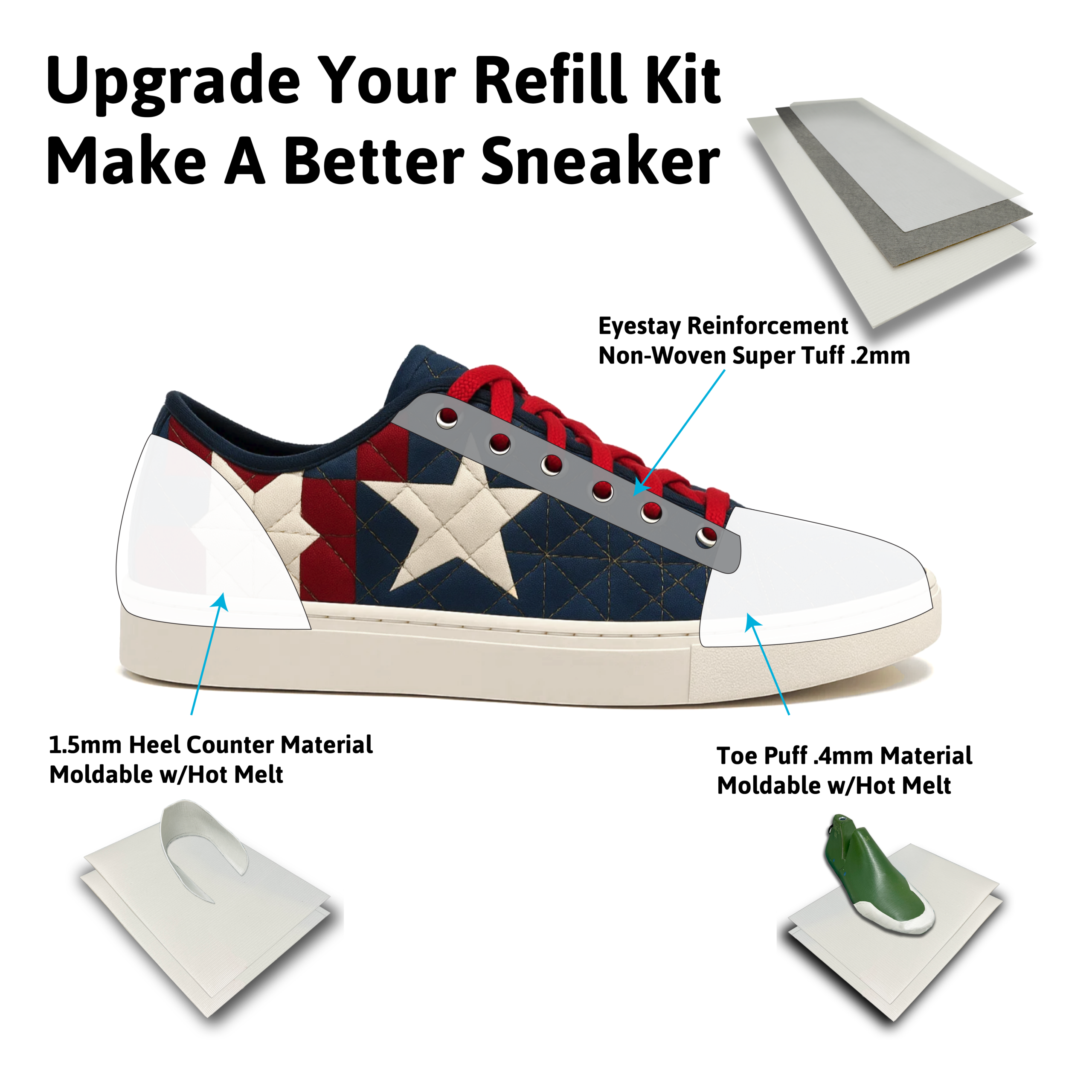 Re-Fill Kit Quilted Sneaker Re-Fill Kit : Get ready to make your next pair!